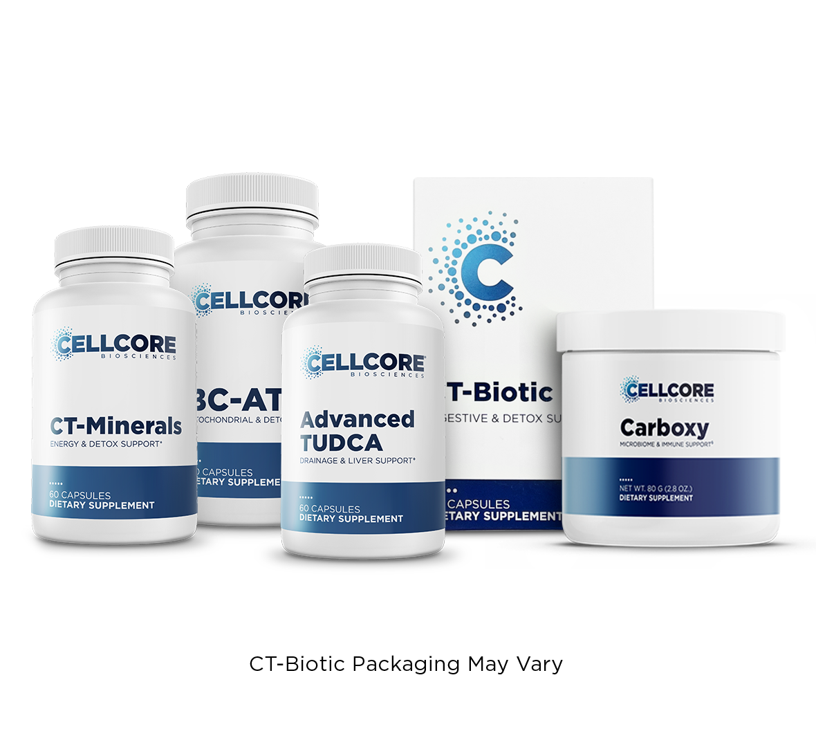 Advanced MYC Support Kit - Detoxification of Body – CellCore Biosciences