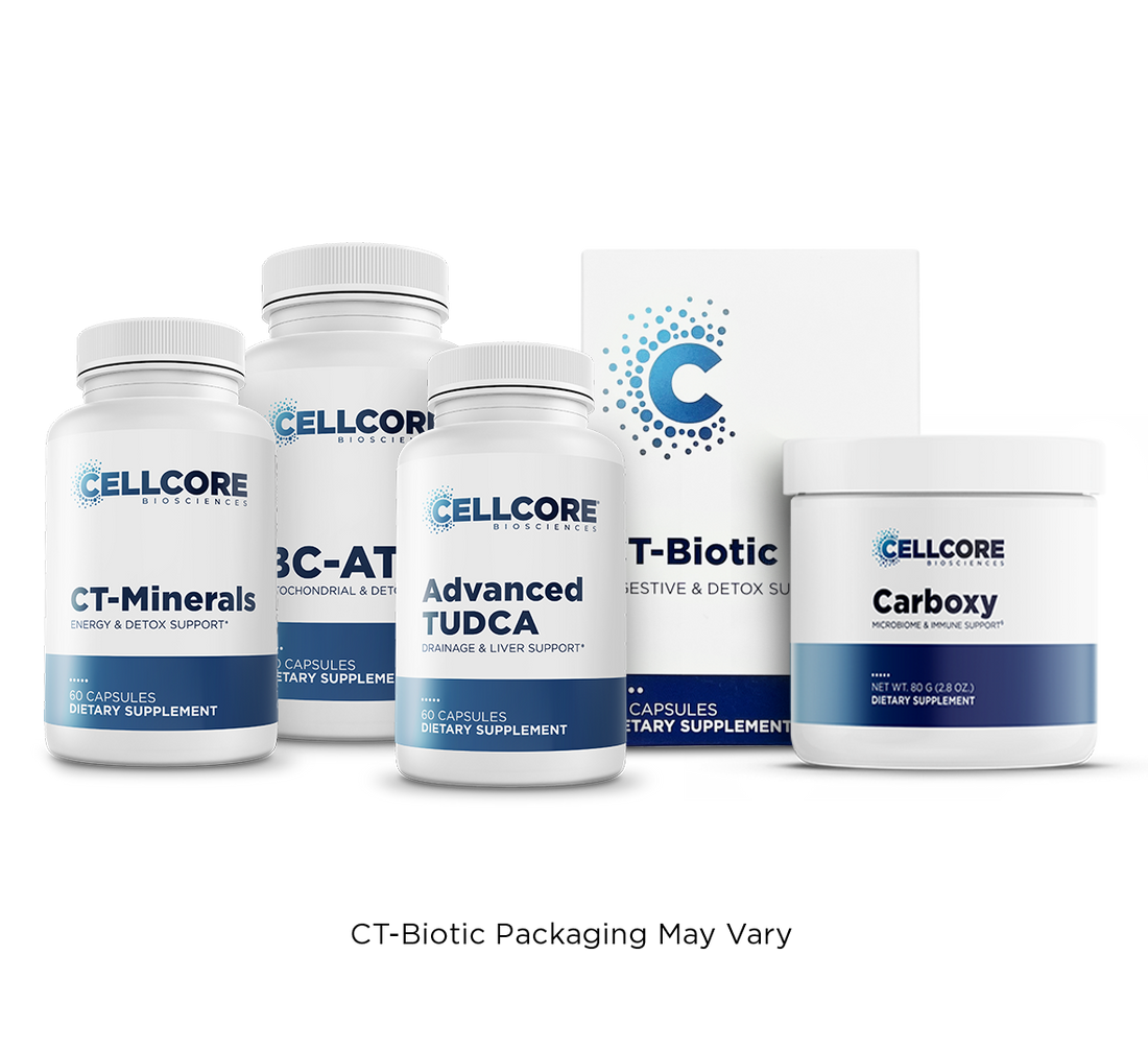 Advanced MYC Support Kit - Detoxification of Body – CellCore Biosciences