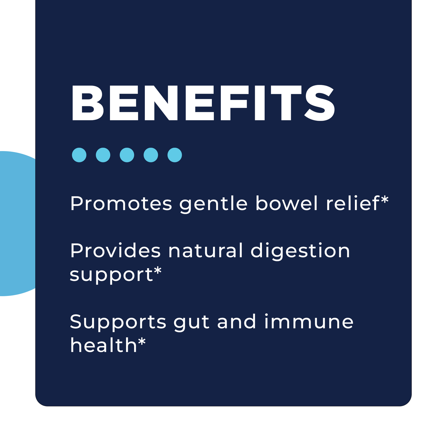 Bowel Mover † - Bowel Movement Supplement - CellCore Biosciences