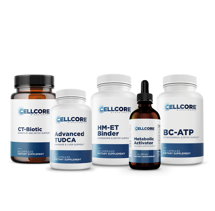 Comprehensive Protocol – CellCore Biosciences