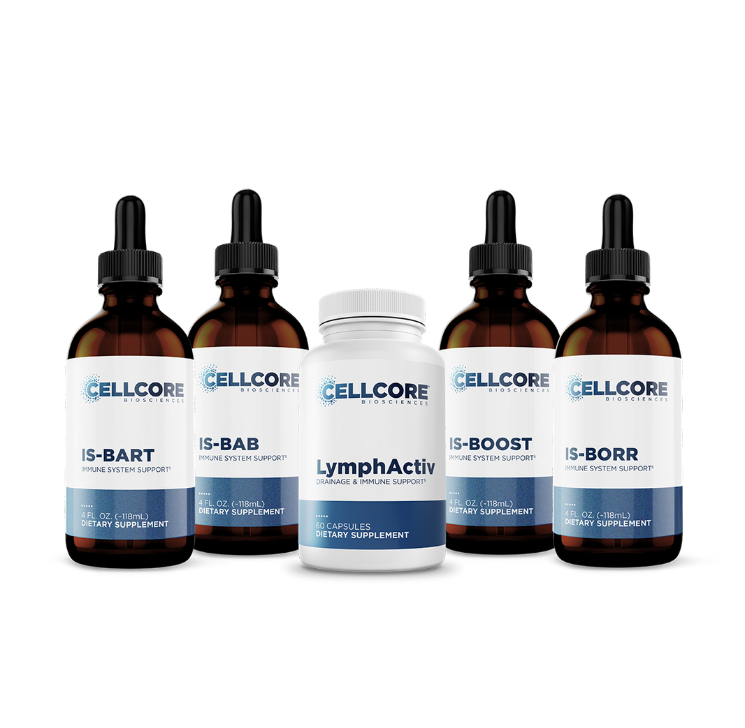 Comprehensive Protocol – CellCore Biosciences