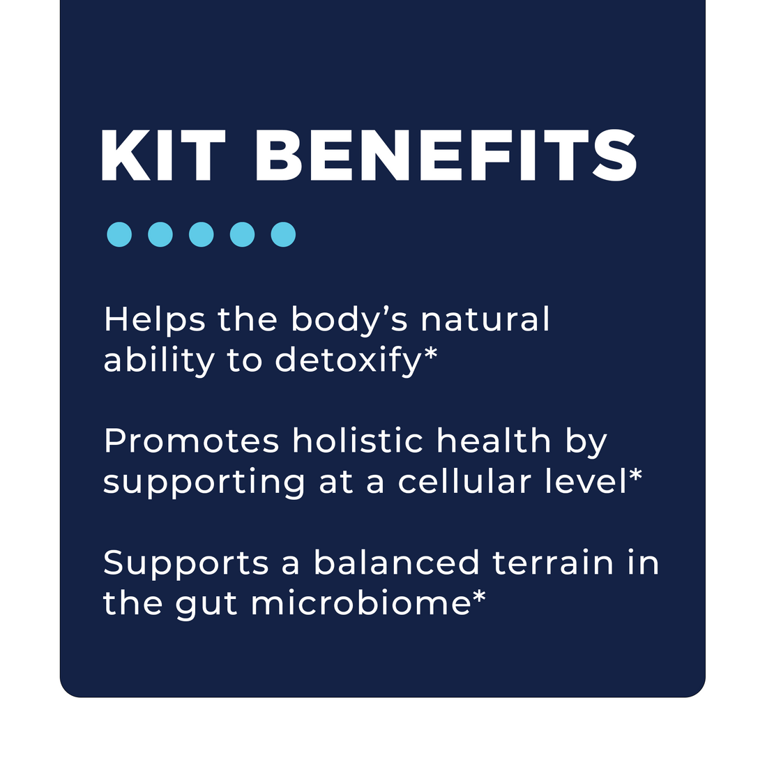 Detox Support Kit - Detox Kit – CellCore Biosciences