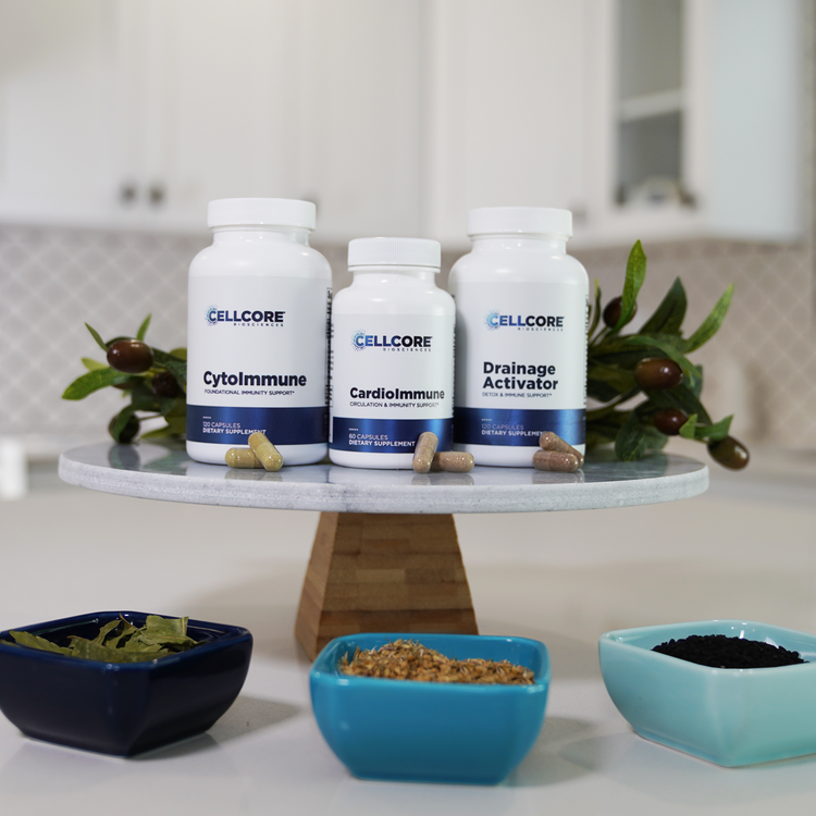 ImmunoSpike Kit – CellCore Biosciences