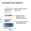 Intestinal Permeability Kit - Leaky Gut Supplements – CellCore Biosciences