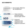 Metabolic Support Kit - Metabolism Support – CellCore Biosciences