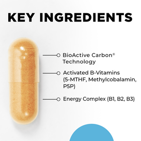 Methyl-B Complex – CellCore Biosciences