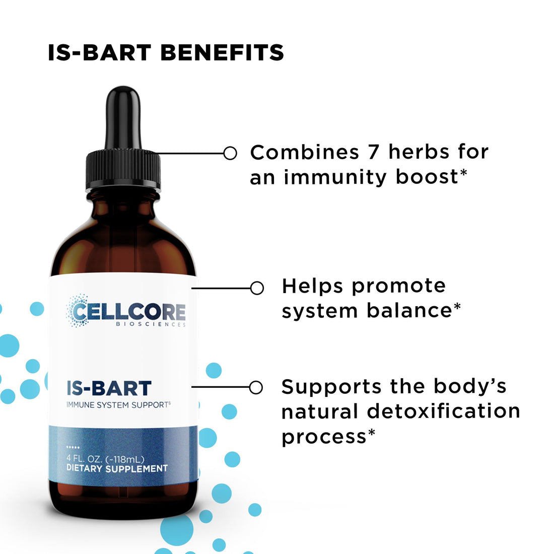 Phase 5: Deeper Immune Support – CellCore Biosciences