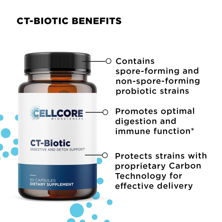 Stomach Support Kit - Digestive Supplements – CellCore Biosciences