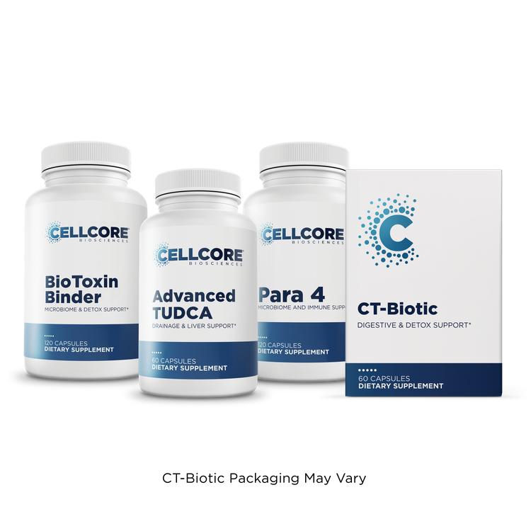 Stomach Support Kit - Digestive Supplements – CellCore Biosciences